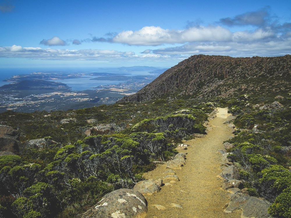 6 mois en Australie. Un budget. | Béatrice