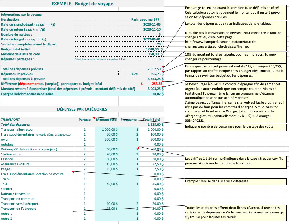Comment déterminer ton budget de voyage (et le respecter) | Béatrice